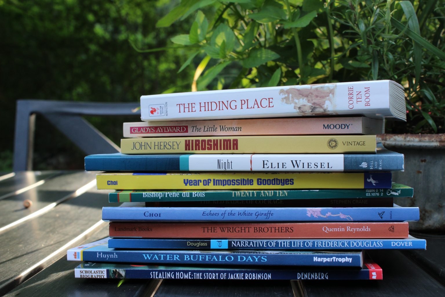 How to Easily Use Beautiful Feet Books for History - Living Well ...